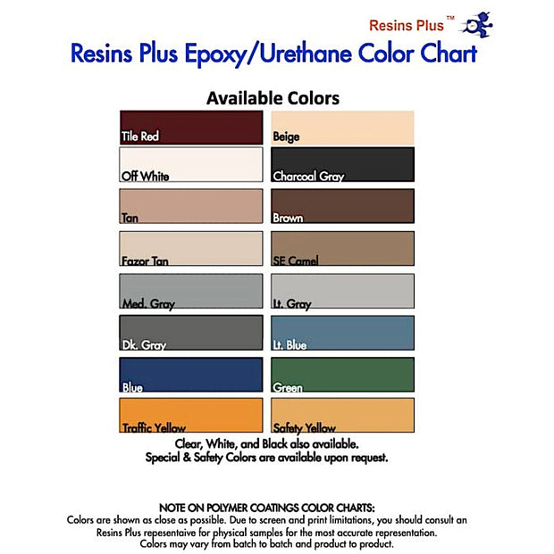 RS1210 100% Solids Pigmented Epoxy – Resins Plus